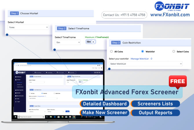 Best Forex Screeners for Day Trading in 2025 | FXonbit AI