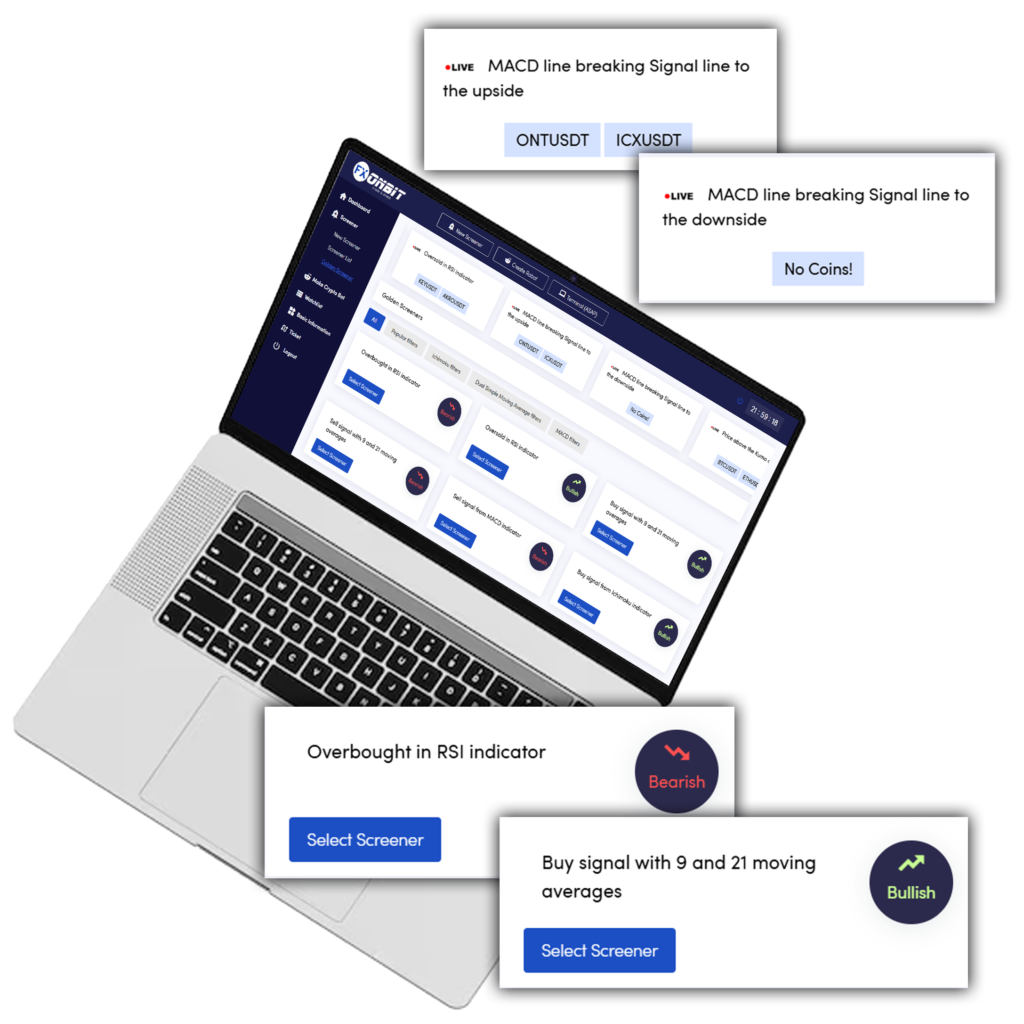 Advanced Free Forex Screener | FXonbit, UAE Based AI Trading