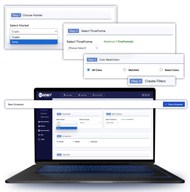 Advanced Free Forex Screener | FXonbit, UAE Based AI Trading