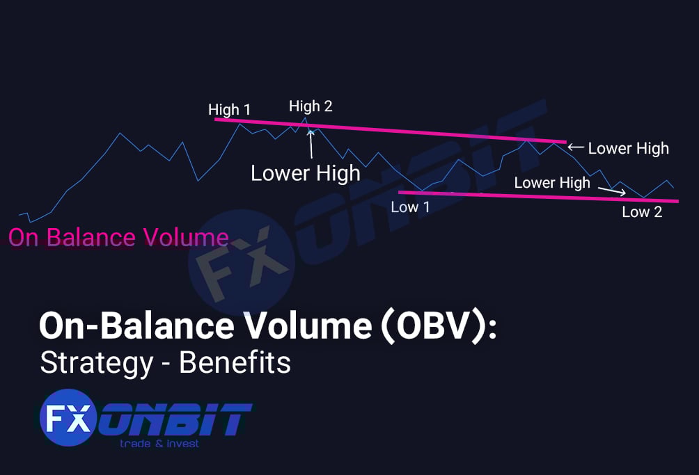 On-Balance Volume (OBV): A Complete Guide for Traders